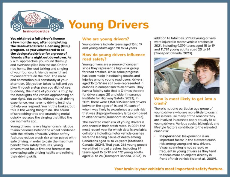 Young Drivers - Brain on Board (TIRF)